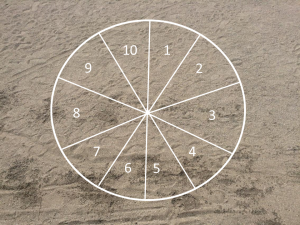 Make your own "Real Waste Pie Chart" • Making Oceans Plastic Free